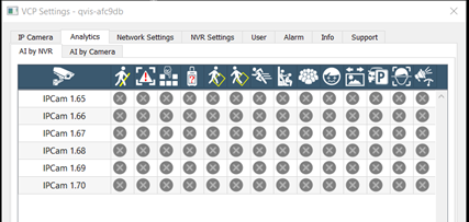 λ | Cortex Analytics – Qvis Support