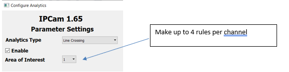 λ | Cortex Analytics – Qvis Support